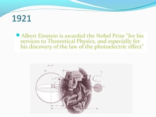 Presentation on einstein | PPT