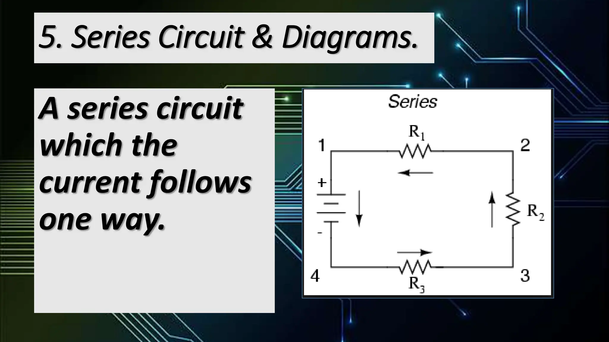 presentationonelectriccircuit-181208074311.pptx