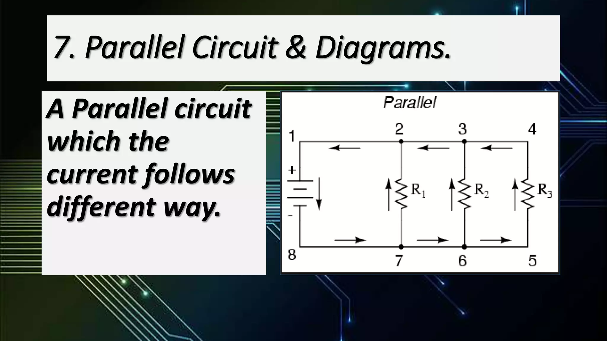 Presentation on electric circuit | PPTX