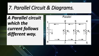 Presentation on electric circuit | PPTX