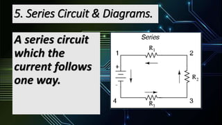 Presentation on electric circuit | PPTX