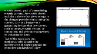 PRESENTATION ON ELECTRICITY.pptx