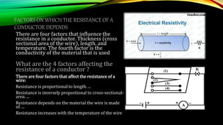 PRESENTATION ON ELECTRICITY.pptx