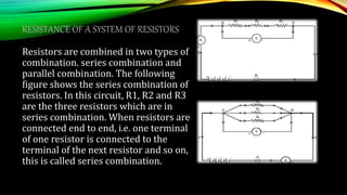 PRESENTATION ON ELECTRICITY.pptx