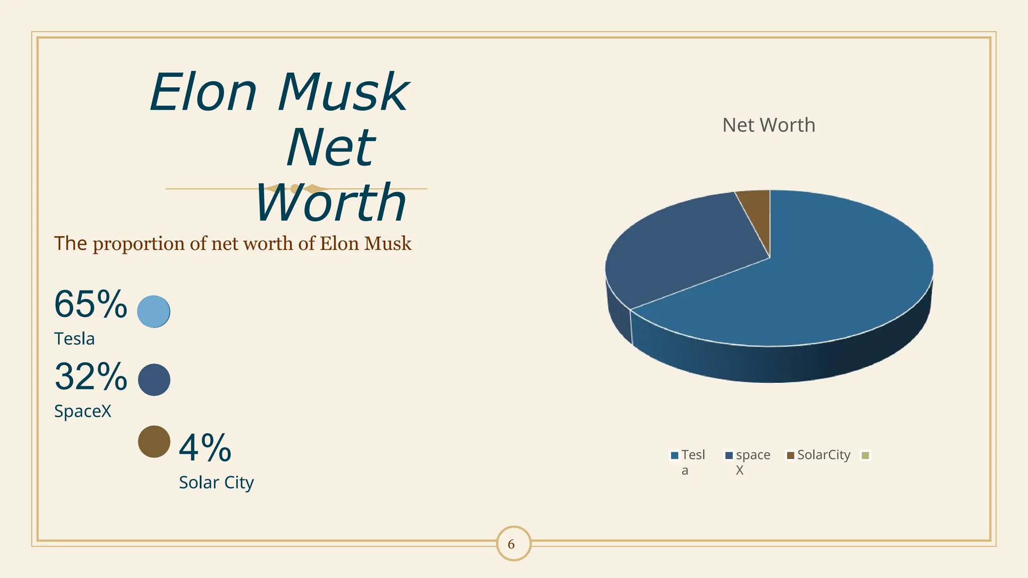 Presentation on Elon Musks iron man .ppt