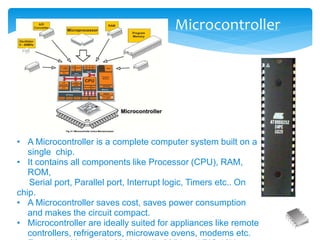 Presentation on embedded system by abhishek sharma | PPT