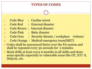Presentation on emergency codes in a hospital | PPTX