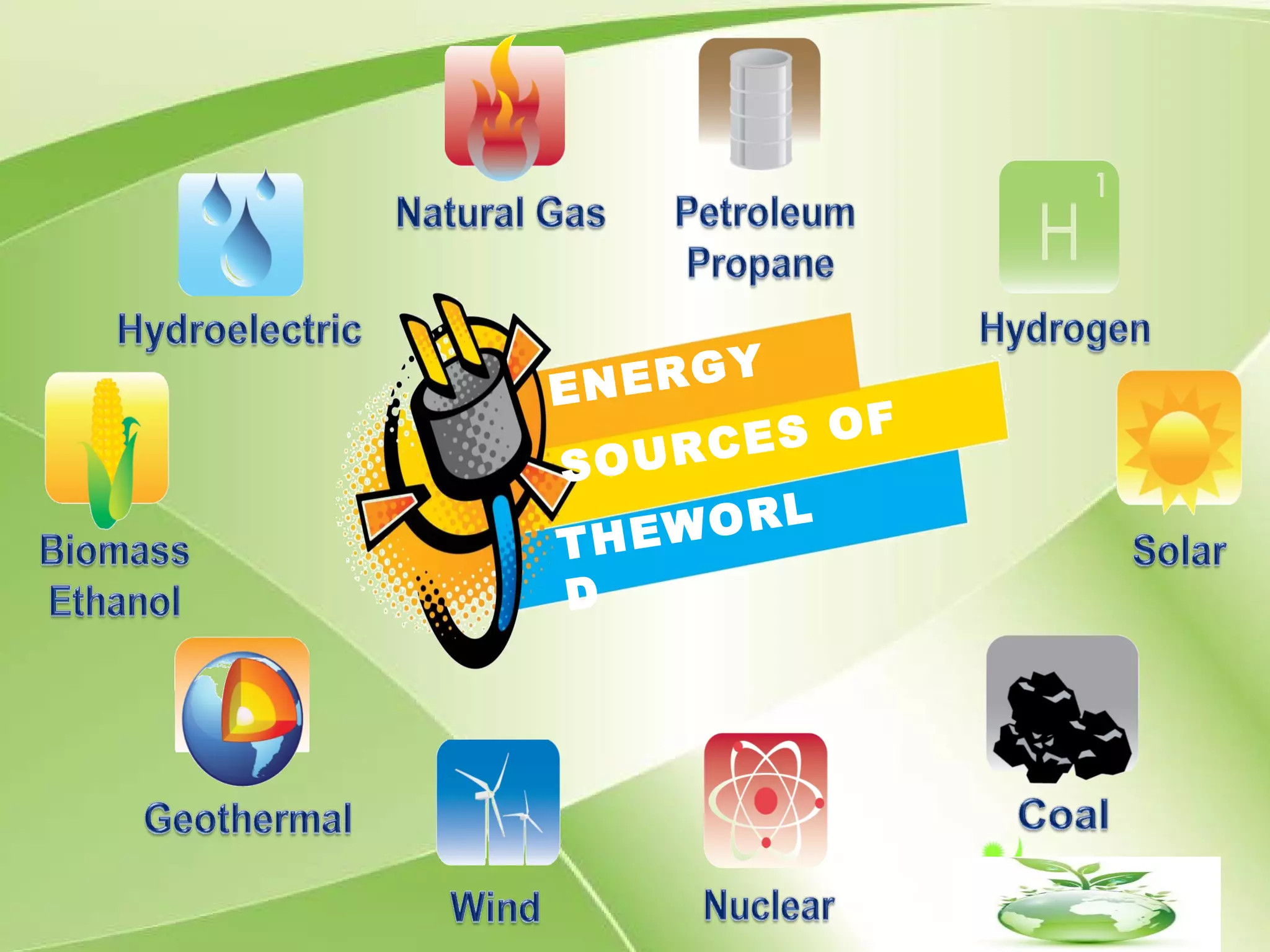 energy sources, quality , characteristics and classification( latika ...