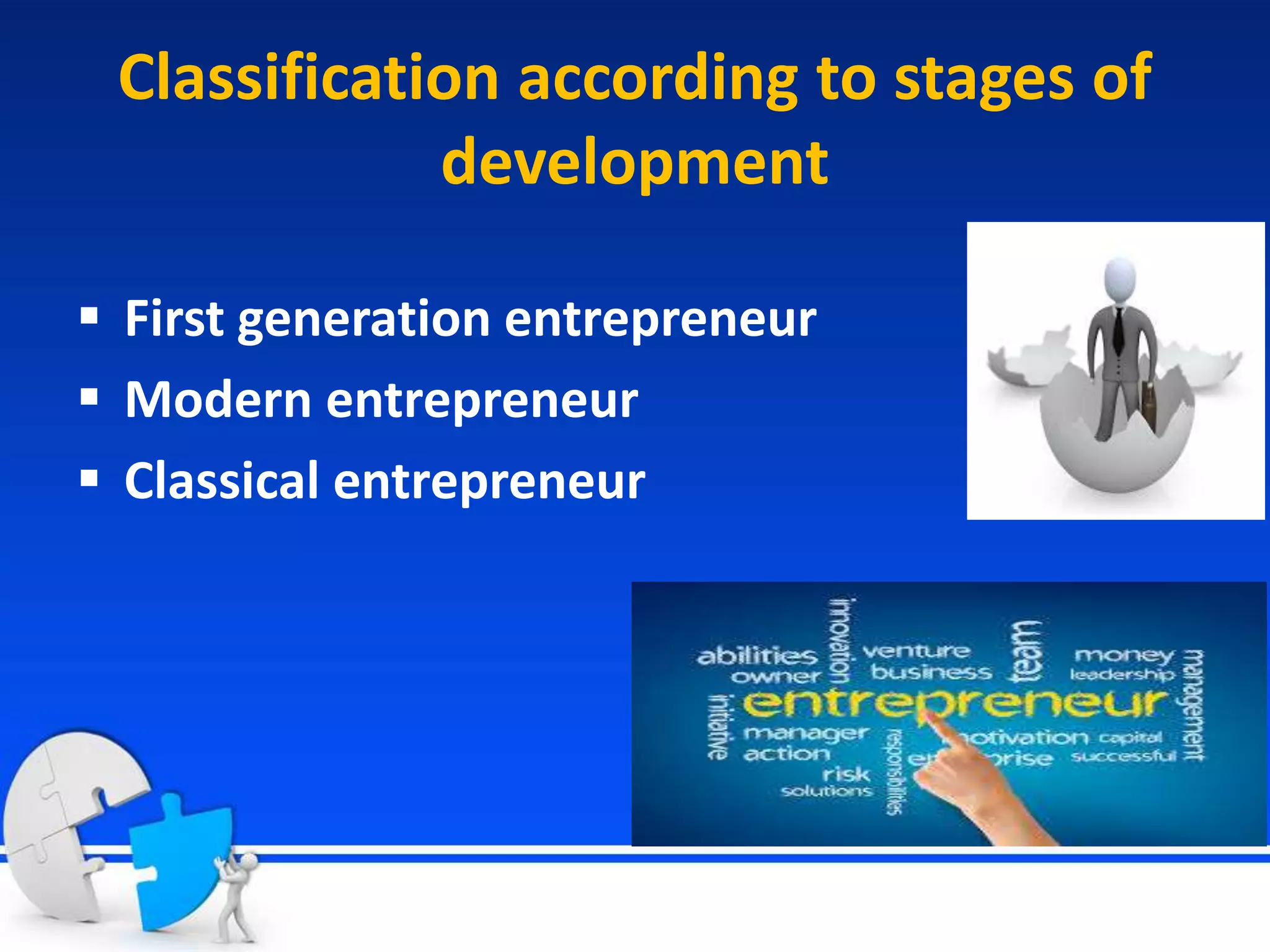 Presentation on entrepreneurship development | PPTX