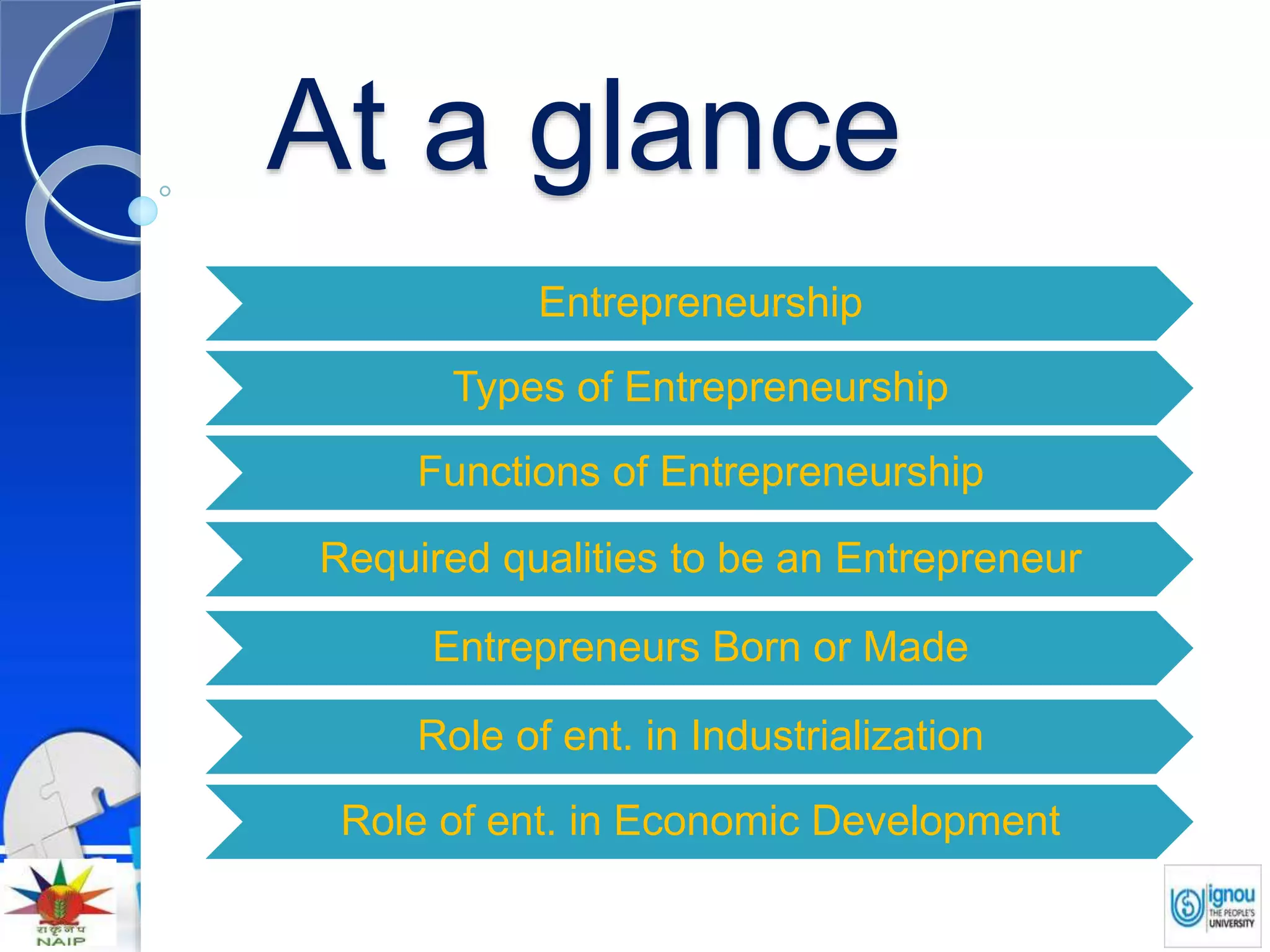 Presentation on entrepreneurship development | PPTX