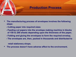 Presentation on envelope printing unit | PPT