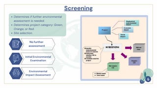 Presentation on Environmental Impact Assessment (EIA) CEGIS.pdf