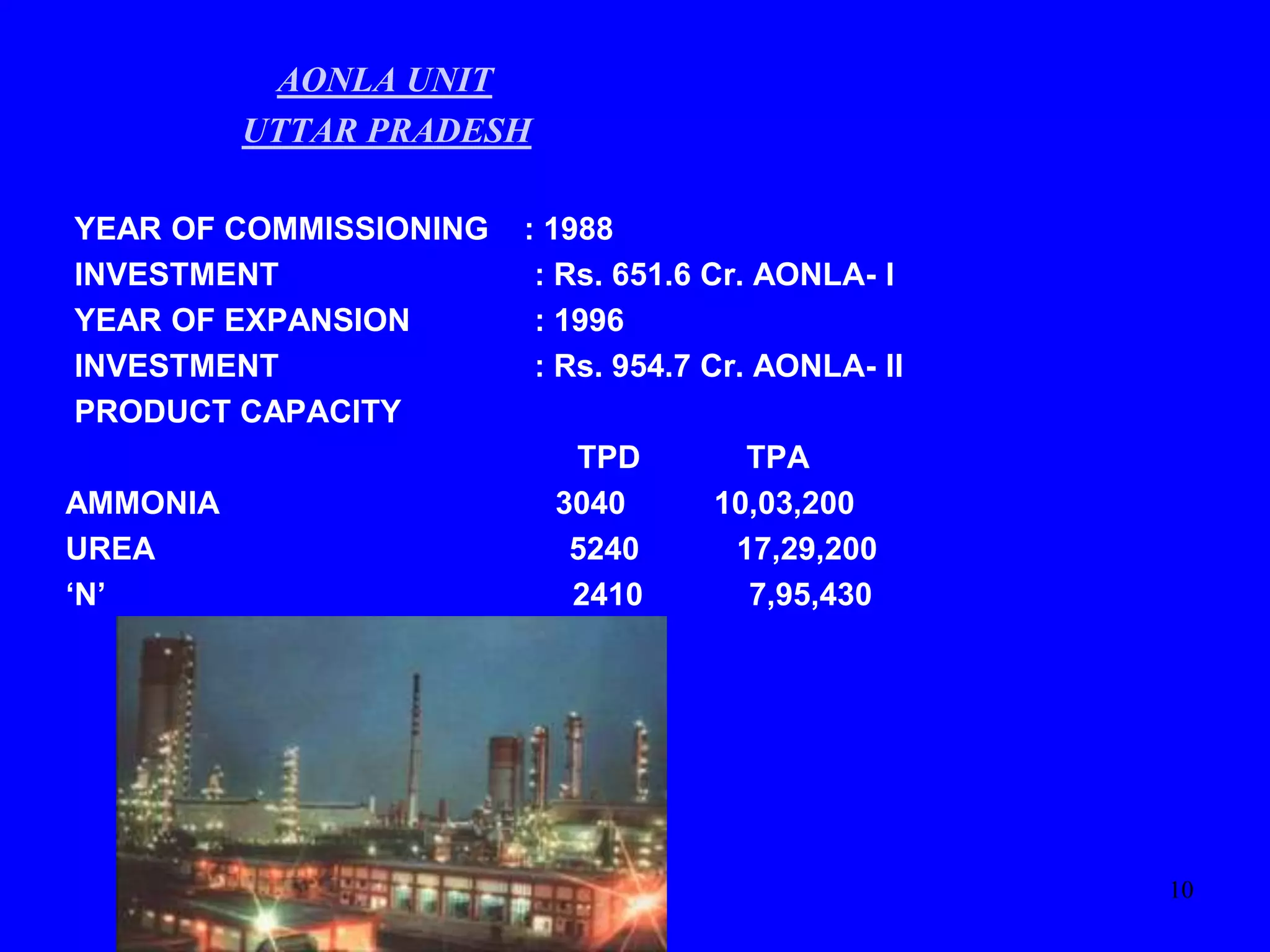 Presentation On Environmental Management At Iit Roorkee | PDF ...