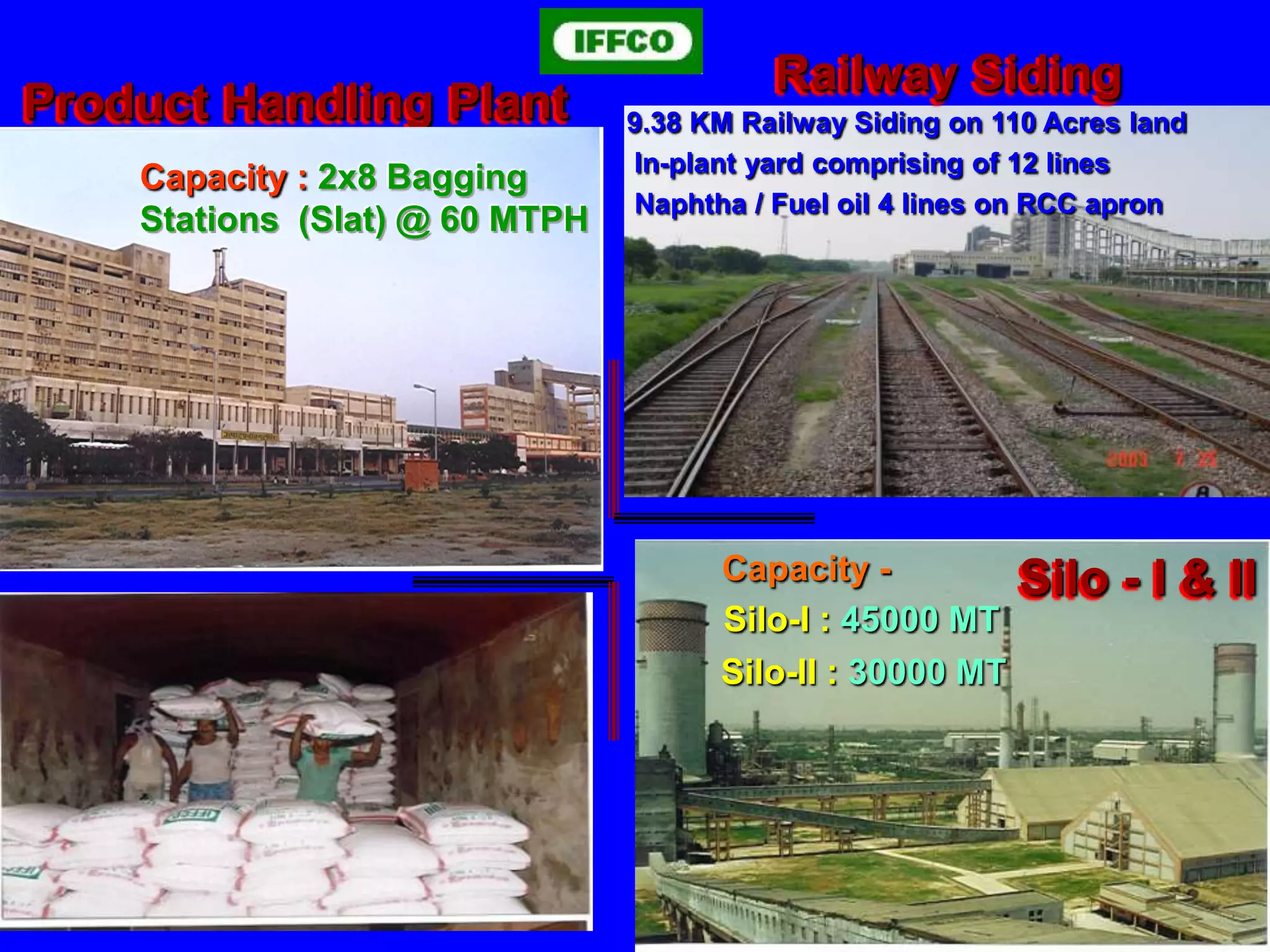 Presentation On Environmental Management At Iit Roorkee | PDF ...