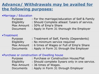 Presentation PF New Rules | PPT
