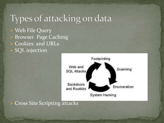 Presentation on ethical hacking | PPT