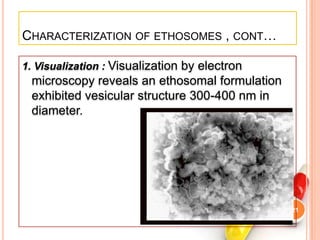 Ethosomes : Novel Drug Delivery | PPTX
