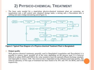 Presentation on etp (who gmp) | PPTX