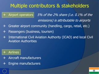 Presentation on eu ets & aviation for iffaad | PPT | Free Download