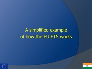 Presentation on eu ets & aviation for iffaad | PPT