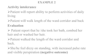 NURSING CARE PLAN,REVIEW THE ASPECT OF NURSING Evaluation IN CLINICAL ...