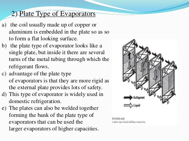 Presentation on evaporators