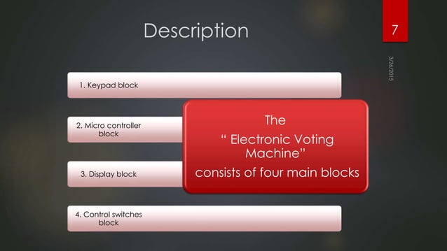 Presentation on evm | PPTX