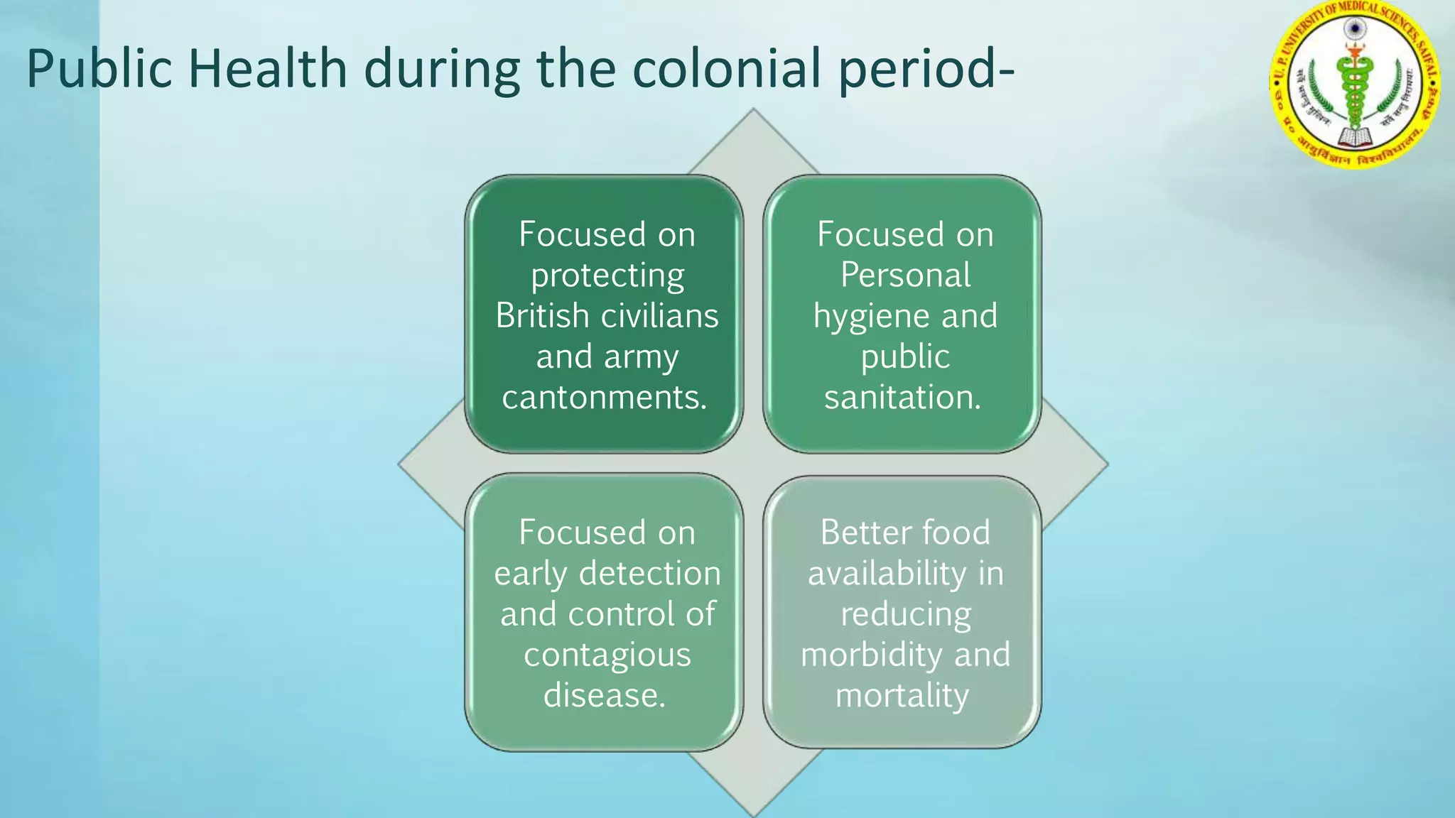 evolution of public health in india | PPTX