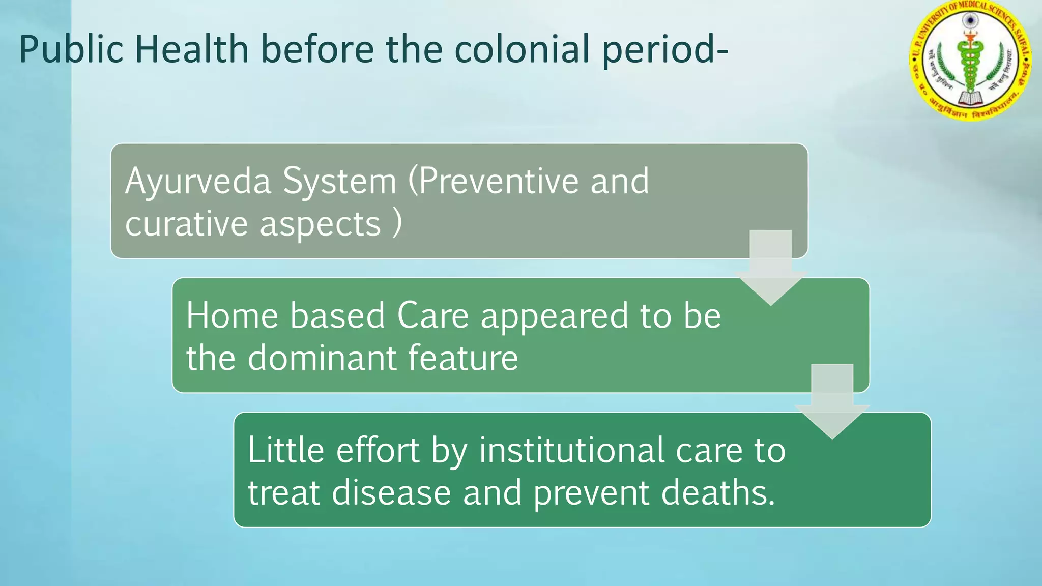 evolution of public health in india | PPTX
