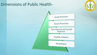 evolution of public health in india | PPTX