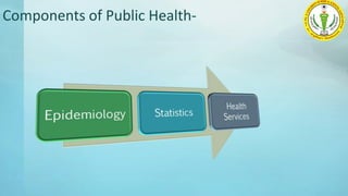 evolution of public health in india | PPTX