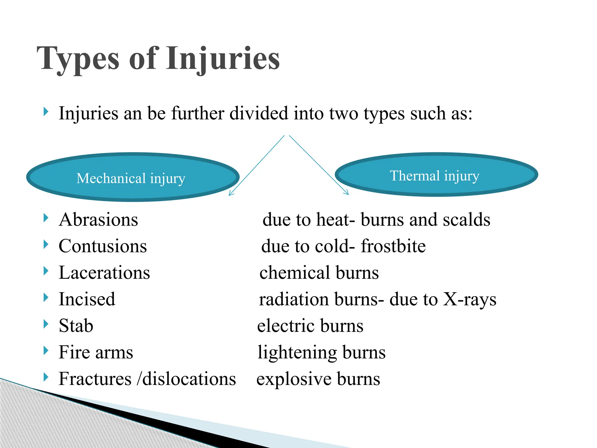 Presentation on examination of bruise.pptx