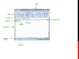 Presentation on excel.pptx