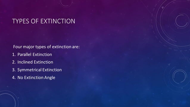 Extinction angle and Types of Extinction in Minerals.pdf