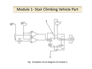 Presentation on fabrication of a stair climbing vehicle | PPTX