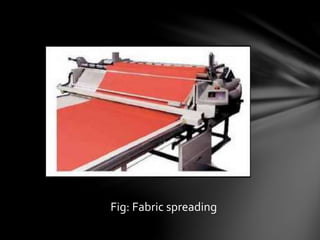 Presentation on fabric spreading | PPTX
