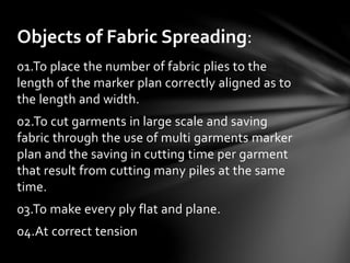 Presentation on fabric spreading | PPTX