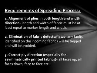 Presentation on fabric spreading | PPTX