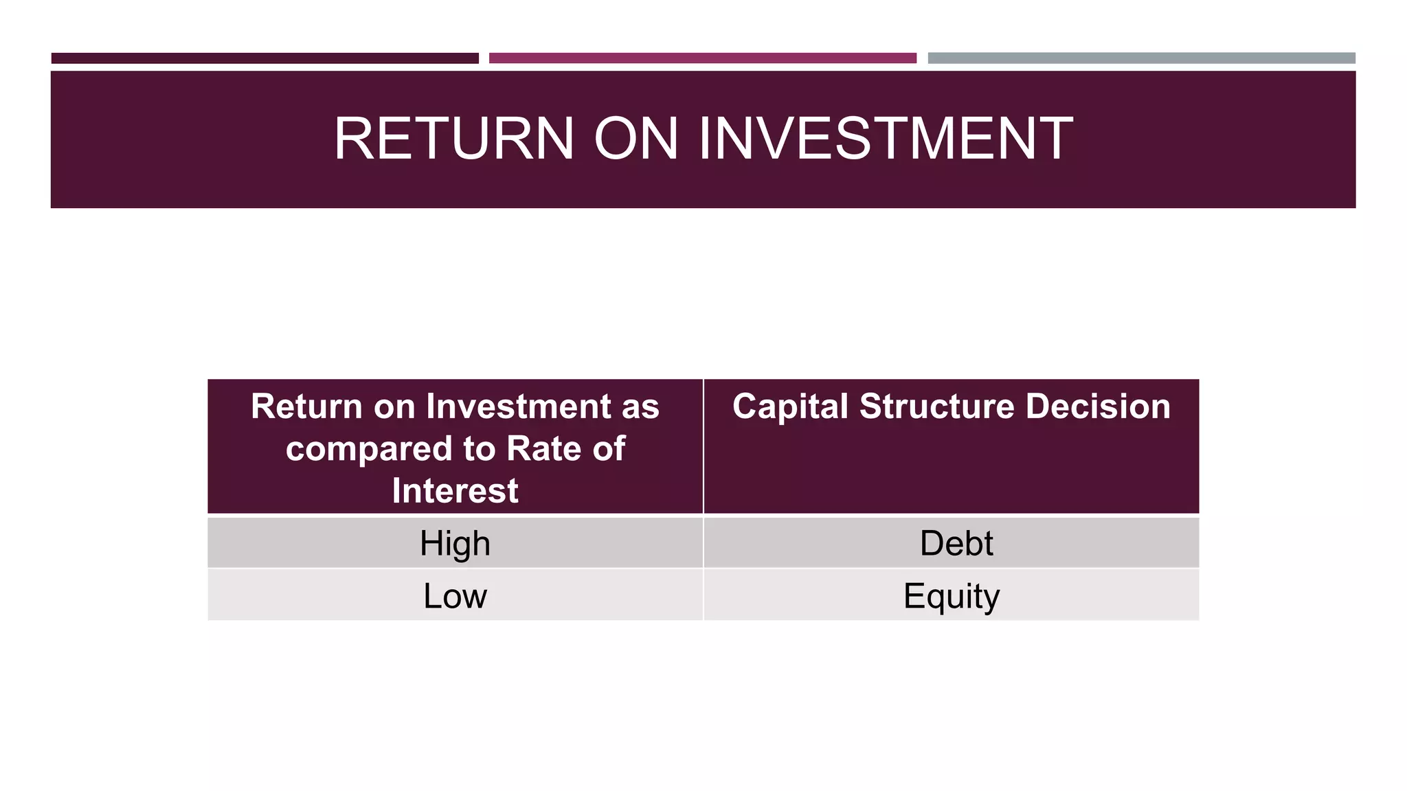 Presentation on factors affecting capital structure decisions | PPT Presentation on factors affecting capital structure decisions | PPT