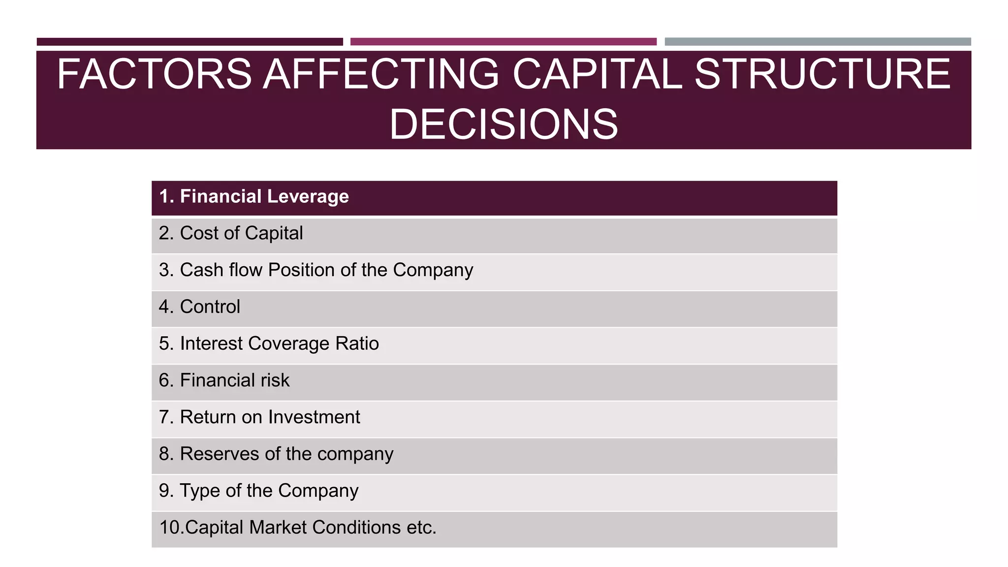 Presentation on factors affecting capital structure decisions | PPTX