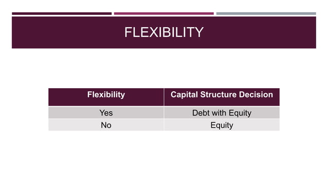 Presentation on factors affecting capital structure decisions | PPTX