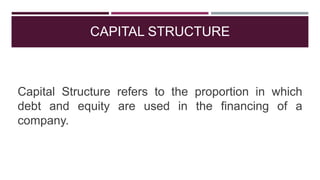 Presentation on factors affecting capital structure decisions | PPTX