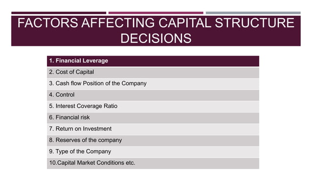 Presentation on factors affecting capital structure decisions | PPT Presentation on factors affecting capital structure decisions | PPT