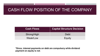 Presentation on factors affecting capital structure decisions | PPTX