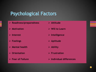 Presentation on Factors Affecting Learning.pptx