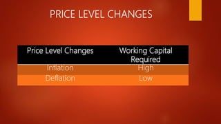 Presentation on factors affecting working capital decisions | PPTX