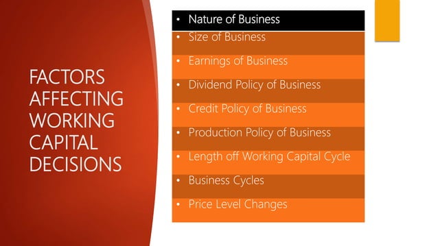 Presentation on factors affecting working capital decisions | PPT