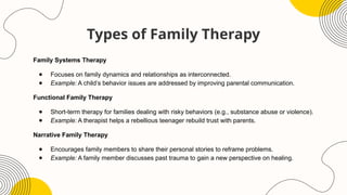 Presentation ON family therapy a ty.pptx