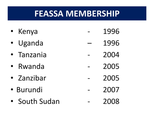 PRESENTATION ON FEASSA GAMES 2024. Feder | PPT