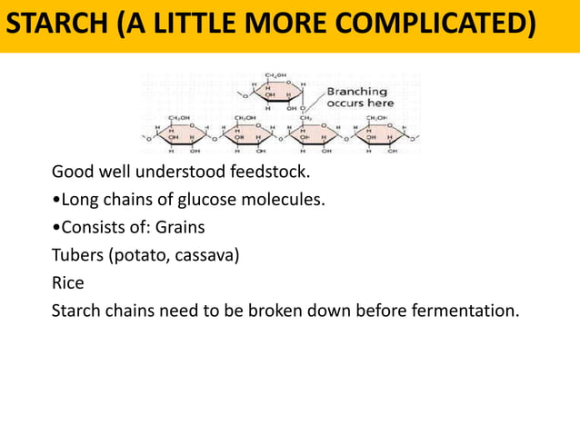 Presentation on Grain and Molasses fermentation | PPTX | Desserts and ...